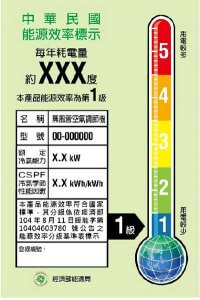 買冷氣前先認識CSPF(冷氣季節性能因數) | 甫佳電器部落格 ！ Fuchia Blog